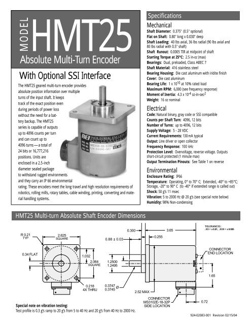 Absolute Multi-Turn Encoder