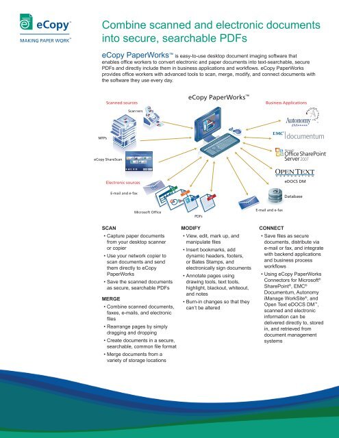 eCopy PaperWorks - Concept Group