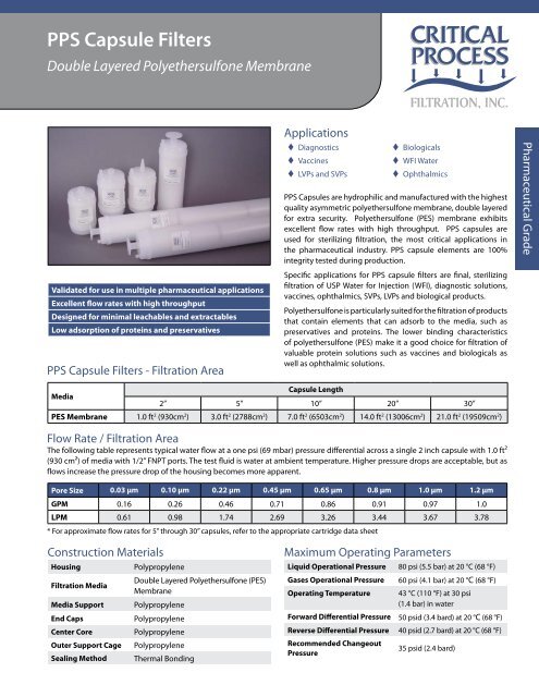 PPS Capsule Filters - Critical Process Filtration