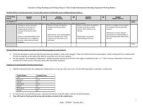 Third Grade Informational Reading/Argument Writing Rubric