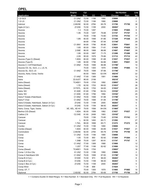 OPEL - Grant - Piston Rings