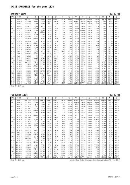 SWISS EPHEMERIS for the year 1874 JANUARY 1874 ... - Astrodienst