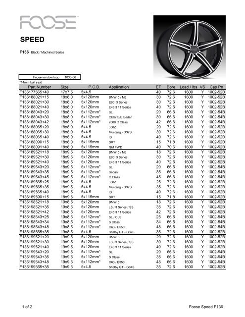 F136 Speed - MHT Wheels