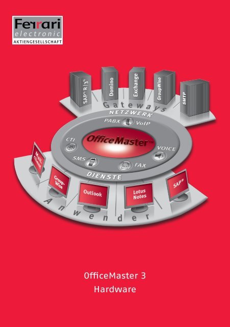 officemaster gate - Ferrari electronic AG