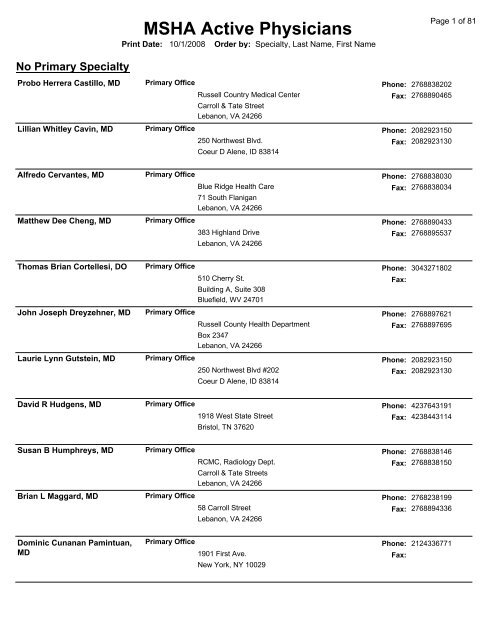 MSHA Active Physicians - Mountain States Health Alliance