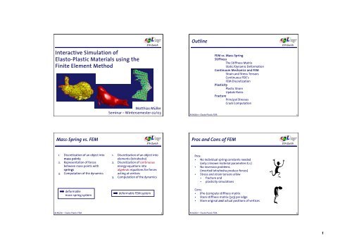 PDF Handout - Computer Graphics Lab at ETH Zurich, Switzerland