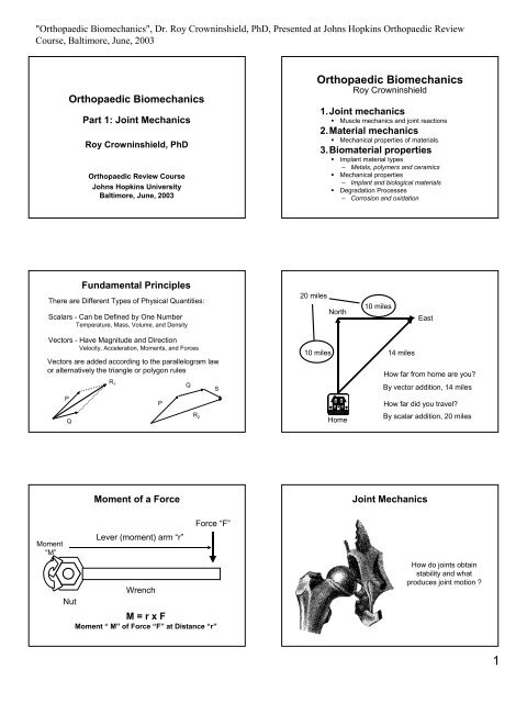 Orthopaedic Biomechanics - NetOrthoDoc