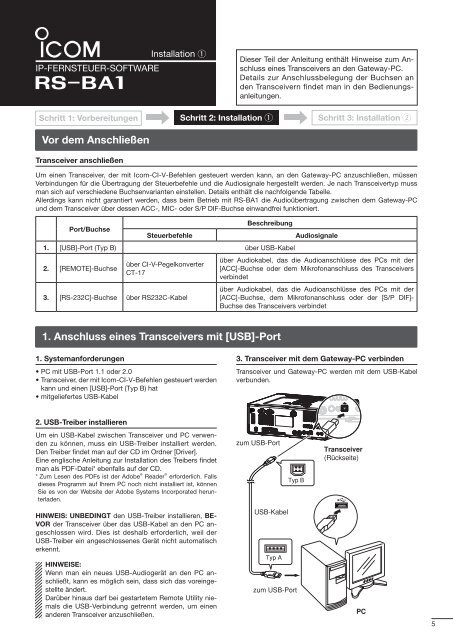 RS-BA1 Installation 1 (pdf) - Icom