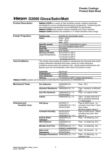 Interpon D2000 Gloss Satin Matt