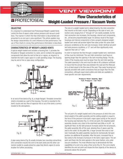 Flow Characteristics of Weight-Loaded Pressure ... - Protectoseal