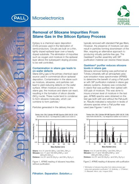Removal of Siloxane Impurities From Silane Gas in the Silicon ...