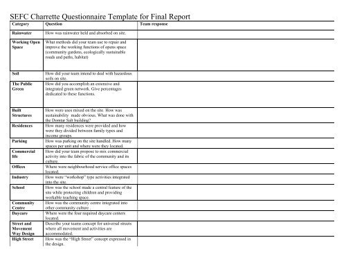 SEFC Charrette Questionnaire Template for Final Report