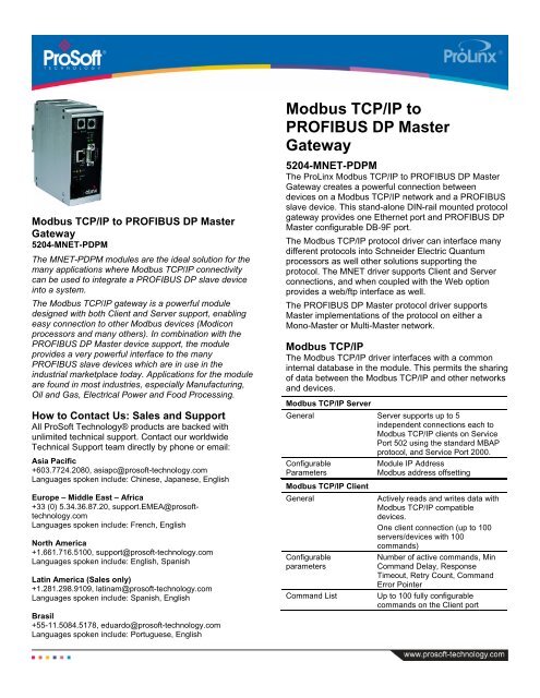 Data Sheet Template - ProSoft Technology