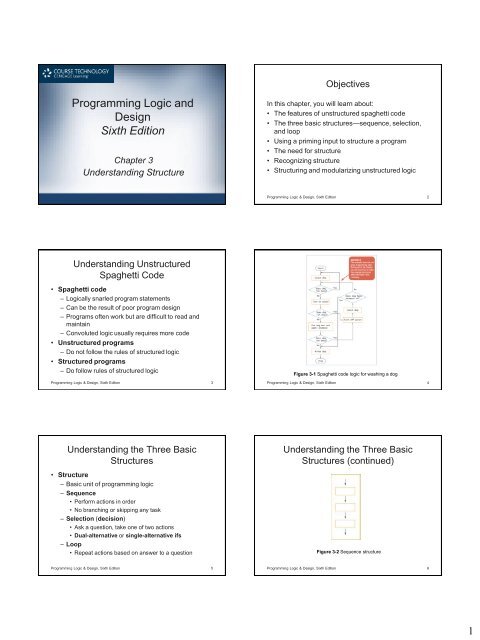 Programming Logic and Design Sixth Edition Programming Logic and Design Sixth Edition