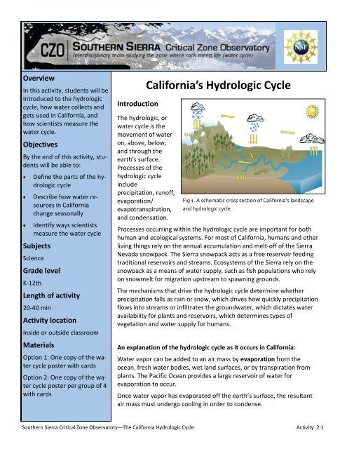 California's Hydrologic Cycle - National Critical Zone Observatory