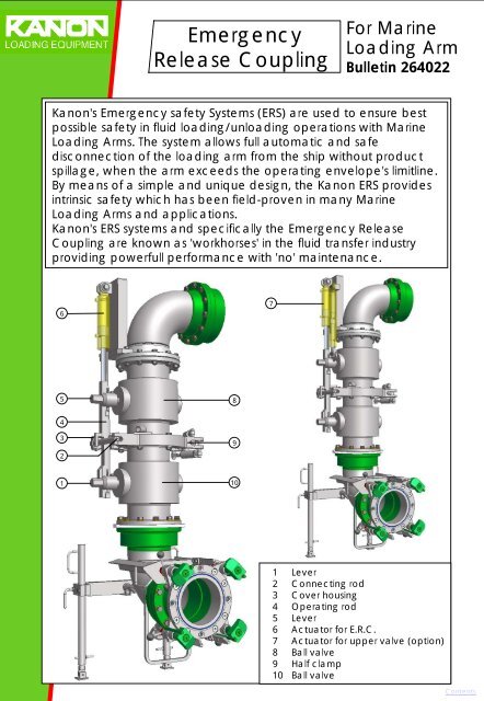 Operating Instructions