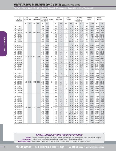hefty springs: medium load series (color code gray) - Lee Spring