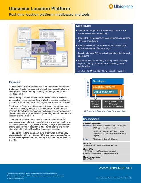 Ubisense Location Platform