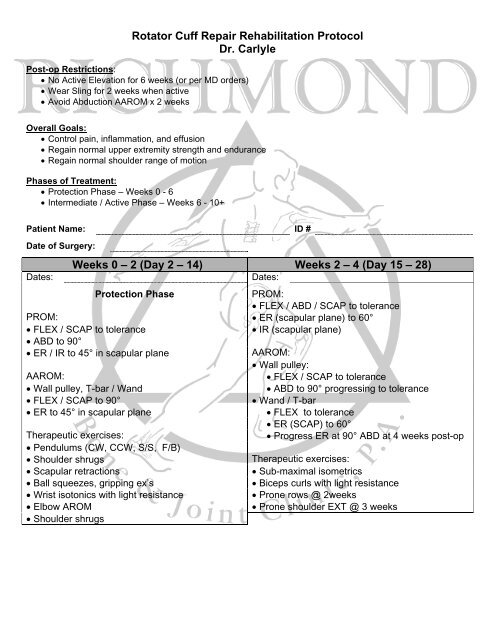 Rotator Cuff Repair Rehabilitation Protocol with Dr. Carlyle