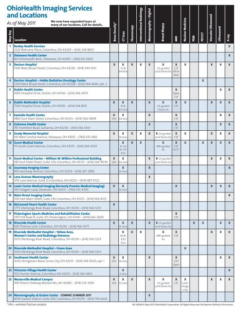 OhioHealth Imaging Services and Locations
