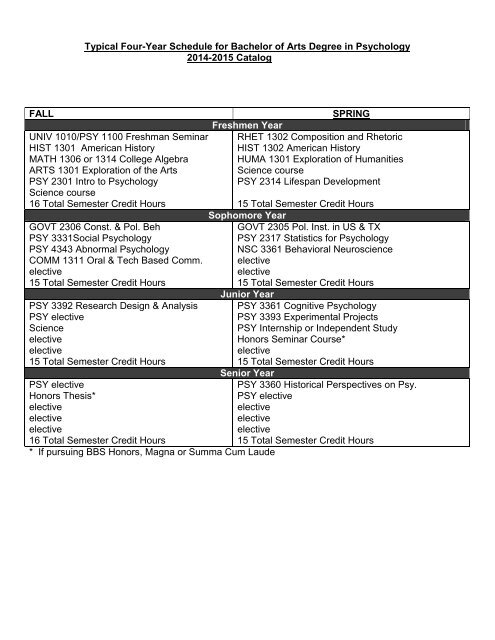 Typical Four-Year Schedule for Bachelor of Arts Degree in Psychology