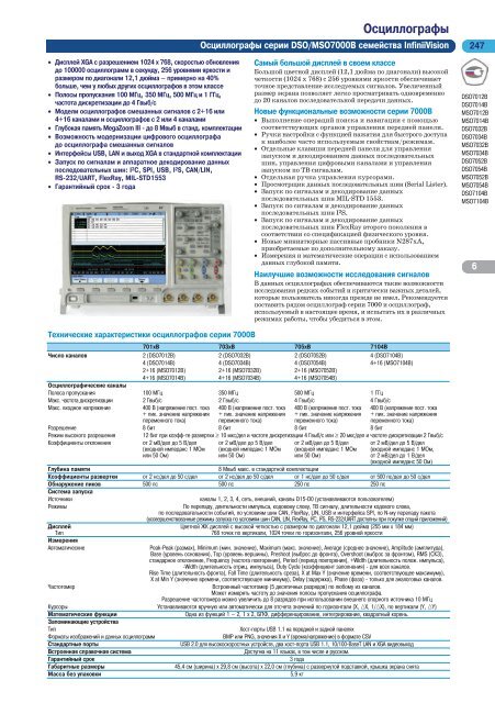 246 DSO6014L DSO6054L DSO