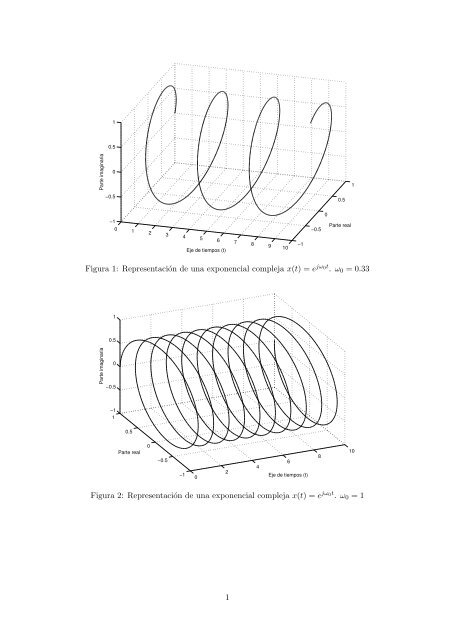 Ejemplos de exponencial compleja continua.