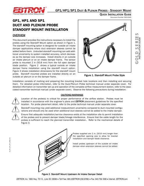 GOLD SERIES - Ebtron