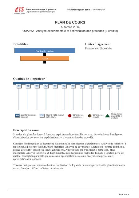 Plan de cours - ÉTS