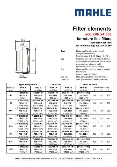[PDF] Filter elements - mahle.com
