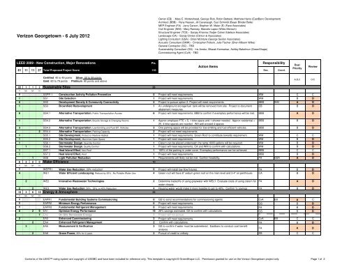 LEED Scorecard - McCullough Construction