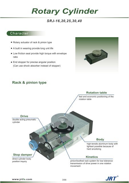 JRT series SRJ rotary cylinder