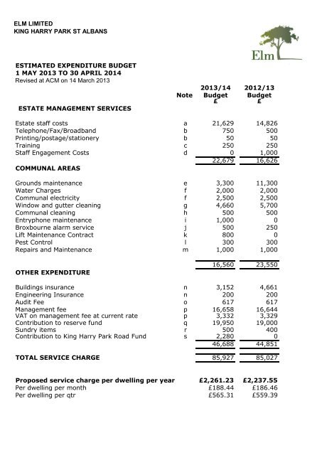 Estimate service charge