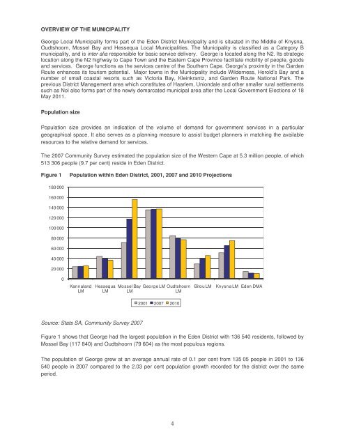 5. Overview of the Municipality - George Municipality