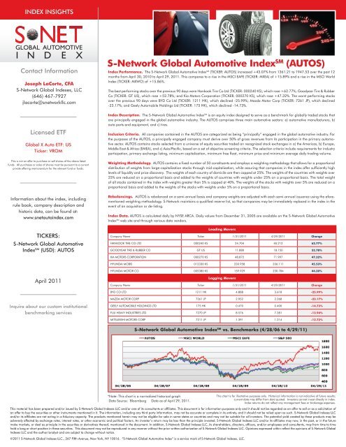 S-Network Global Automotive IndexSM (AUTOS) - S-Net Auto Index