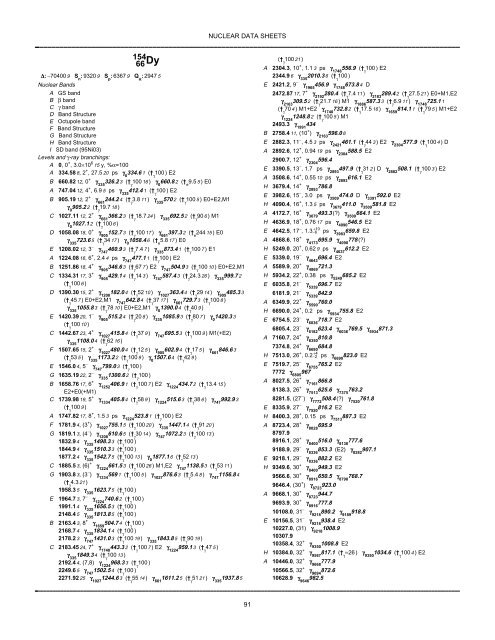 NUCLEAR DATA SHEETS 91