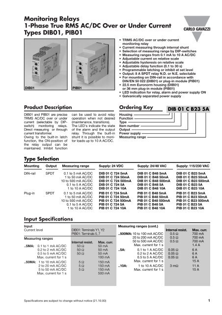 Monitoring Relays 1-Phase True RMS AC/DC Over or Under Current ...