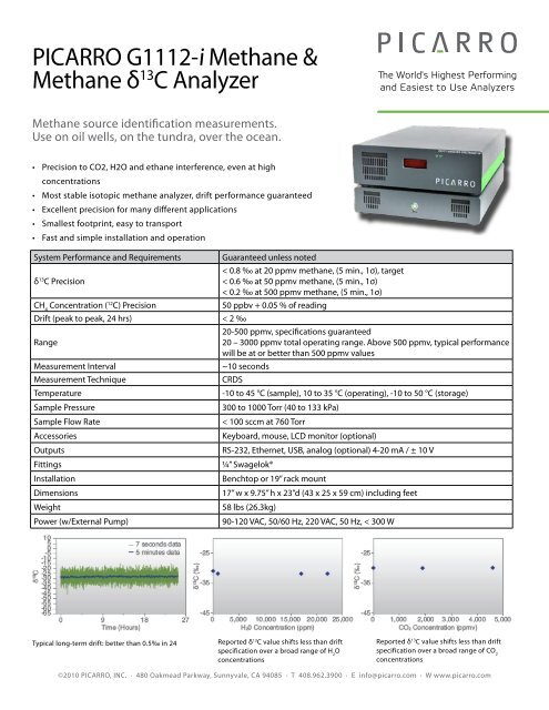 PICARRO G1112-i Methane & Methane Î´13C Analyzer