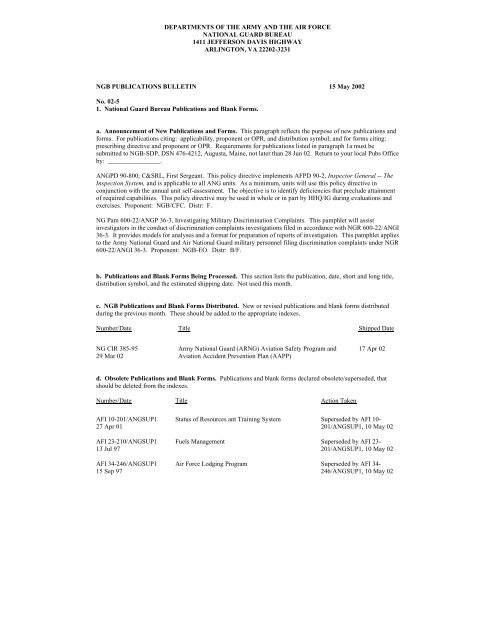 Inspector General - NGB Publications and Forms Library