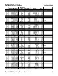 SINGER SEWING COMPANY "AF" Series Register Numbers