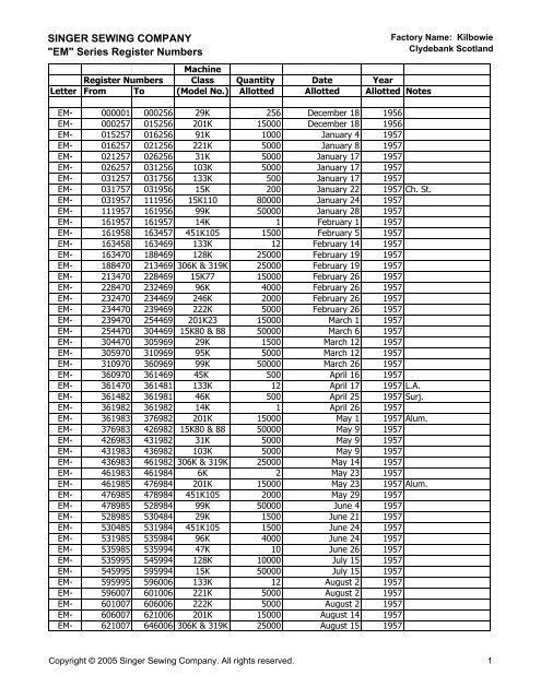 SINGER SEWING COMPANY "EM" Series Register Numbers