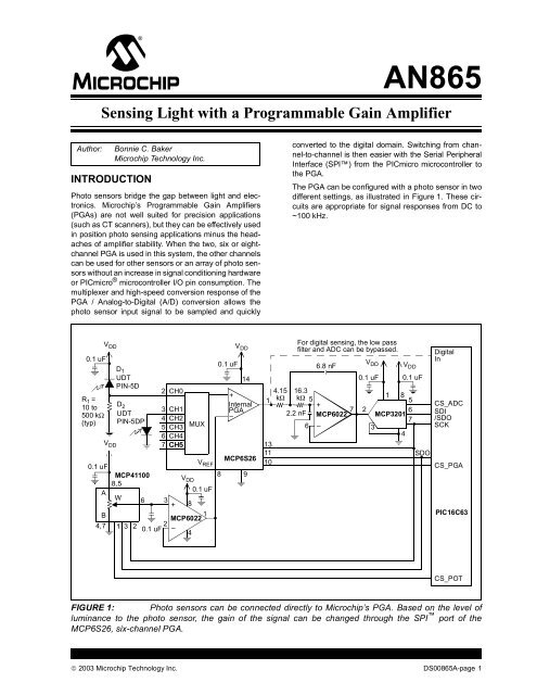 Application Note - Microchip Application Note - Microchip