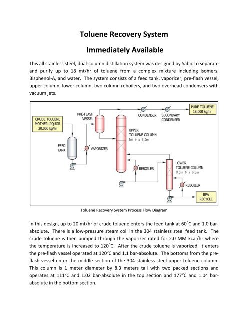 221670_Toluene Recovery System.pdf - ippe.com
