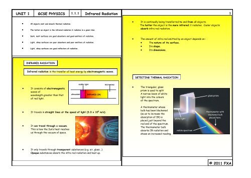 UNIT 1 GCSE PHYSICS 1.1.1 Infrared Radiation Â© 2011 FXA