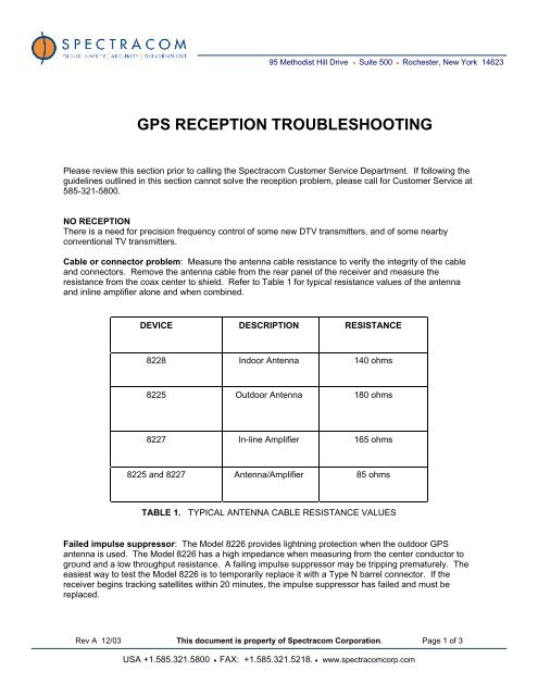 GPS Reception Troubleshooting (pdf) - Spectracom