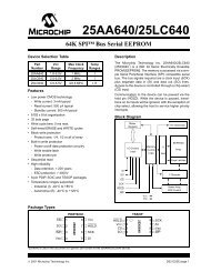 Piccolo Flight Management System - Cloud Cap Technology