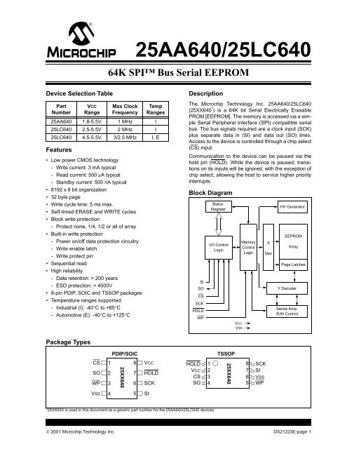 Sensor Head - Bus Serial EEPROM.pdf - Cloud Cap Technology
