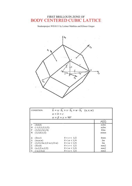BODY CENTERED CUBIC LATTICE
