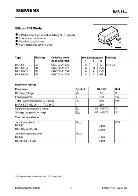 BAR 63... Silicon PIN Diode