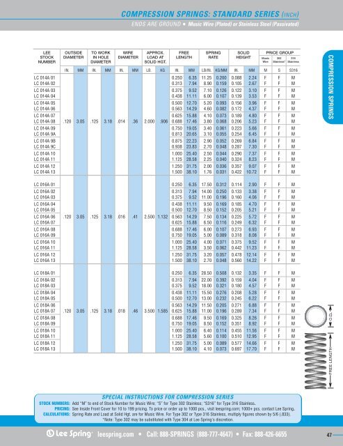 COMPRESSION SPRINGS: STANDARD SERIES (INCH) - Lee Spring